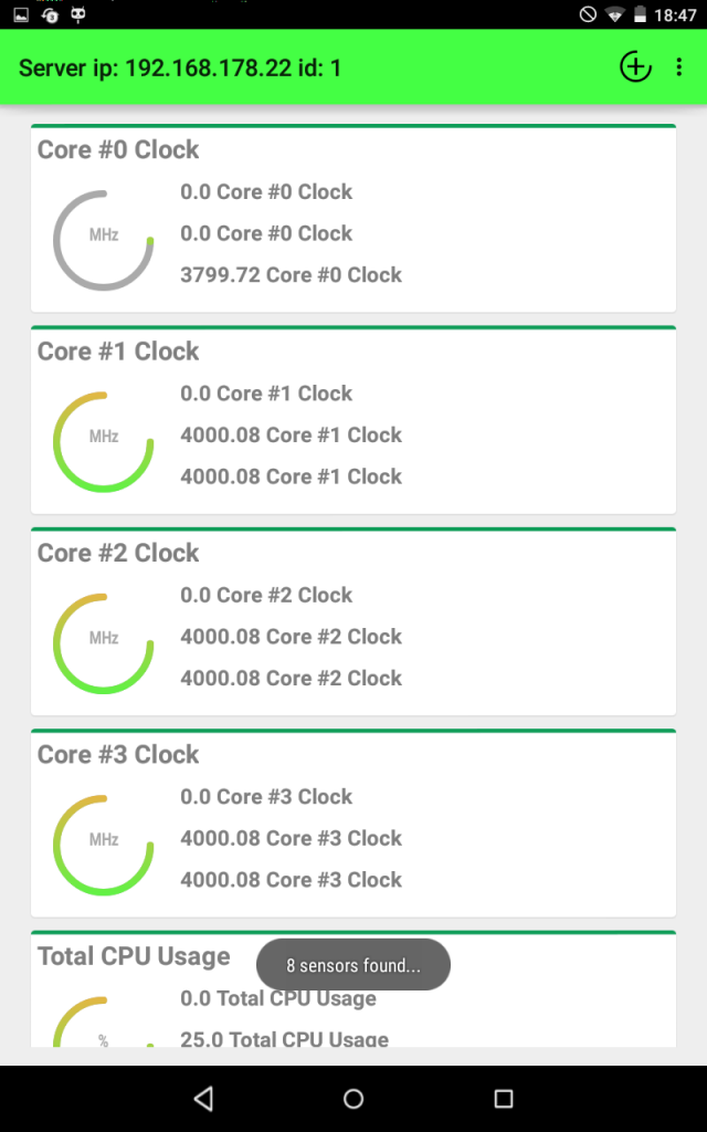 Retrospective III – SigSegOwl